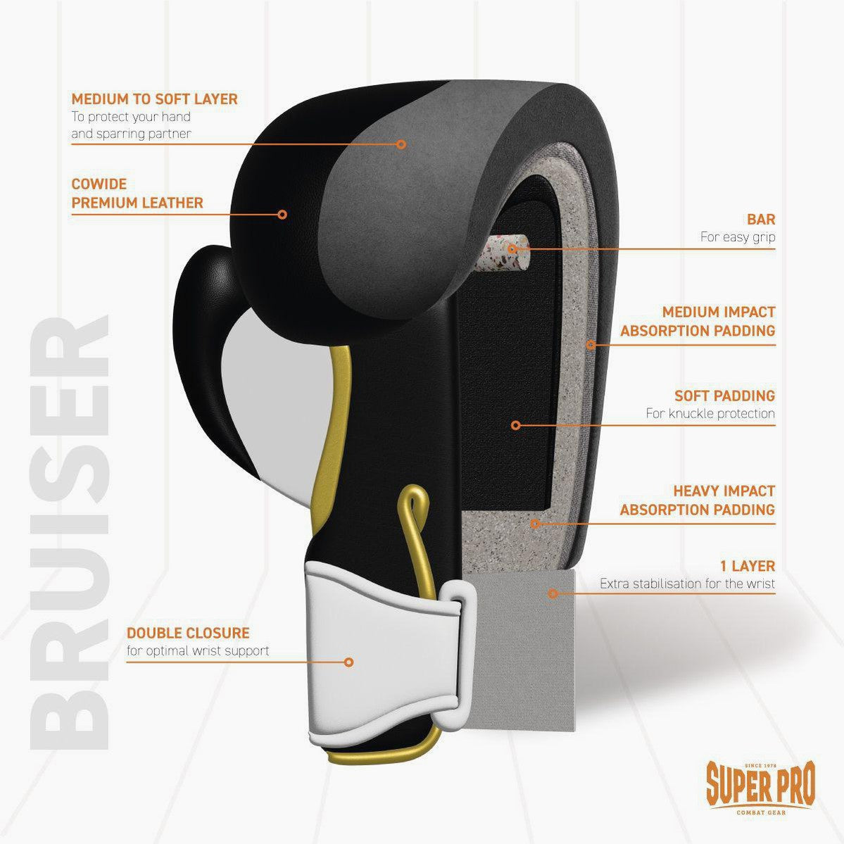 Boxing gloves Super Pro Bruiser - CombatArena.net – Combat Arena