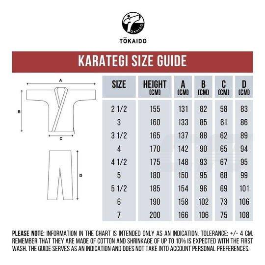 Karategi Tokaido Kata Master Premier League – Combat Arena